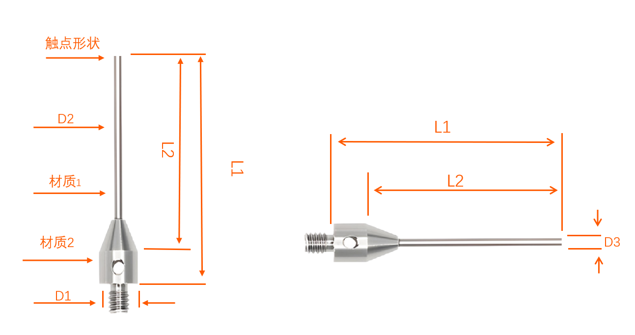 Qidu Metrology Cylindrical Flat Tip Stylus | CMM/CNC Flat-Surface ...